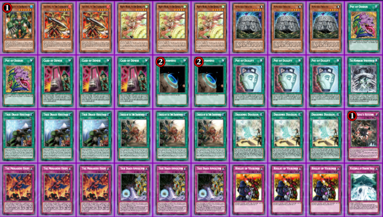 Deck True Draco - Yuginews