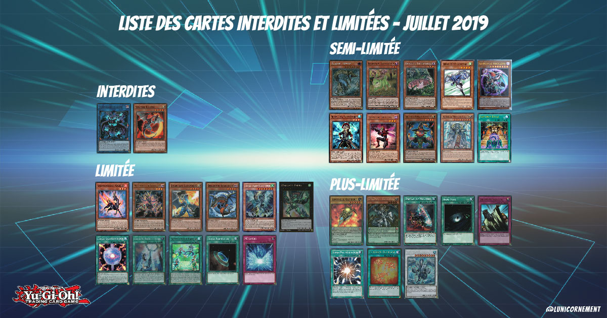 Banlist Yu-Gi-Oh! Juillet 2019 - Yuginews