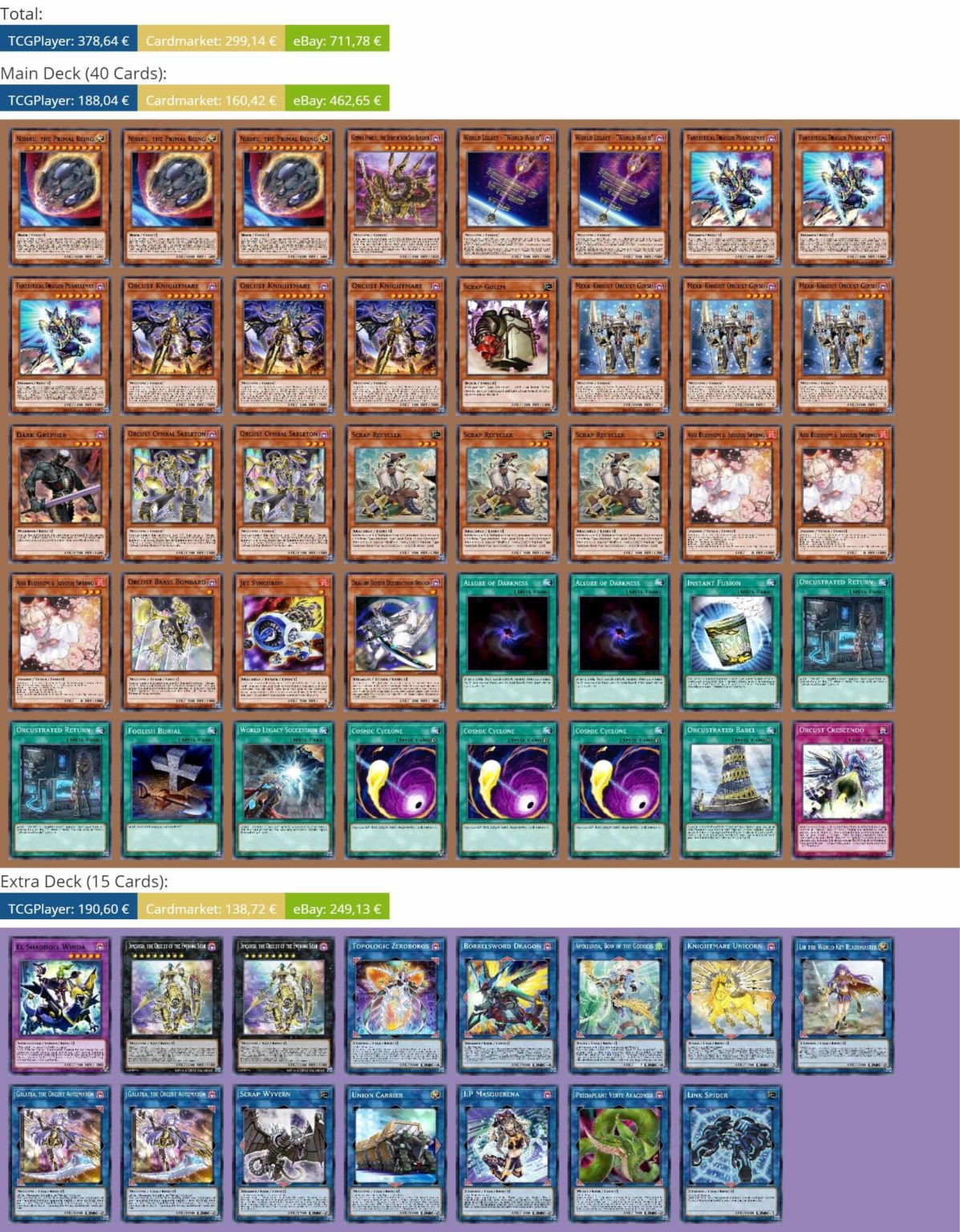 Deck Orcust (Post ETCO) - Yuginews