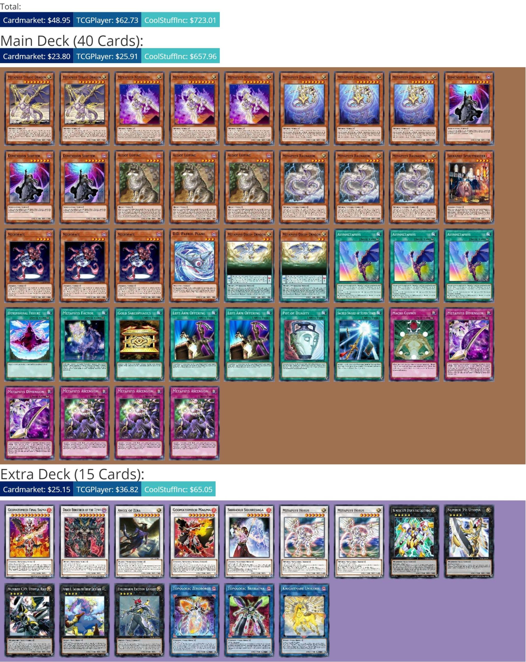 Deck Métaphysique - Yuginews