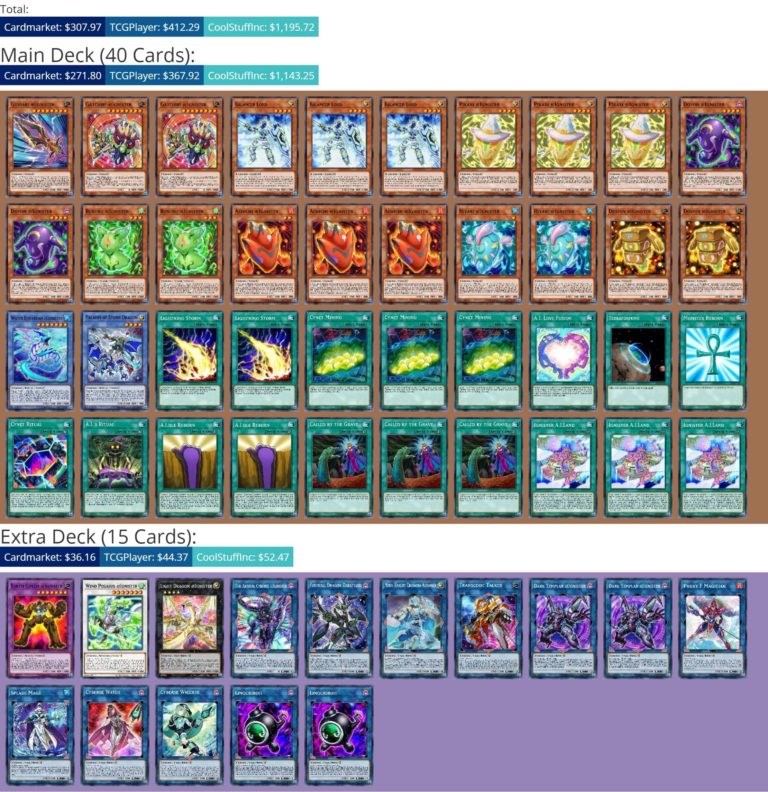 Deck @Ignister - Yuginews