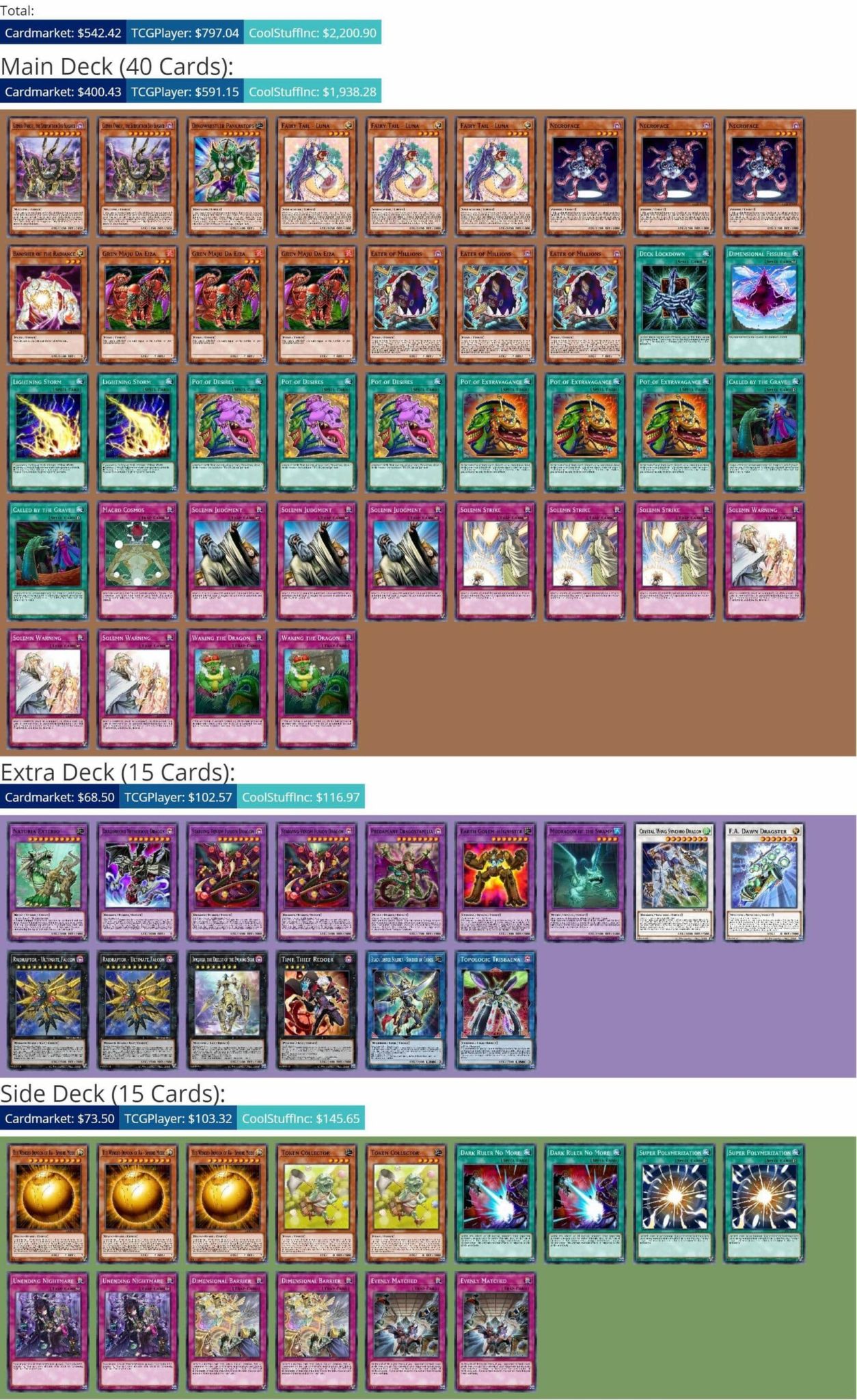 Deck Gren Maju - Yuginews