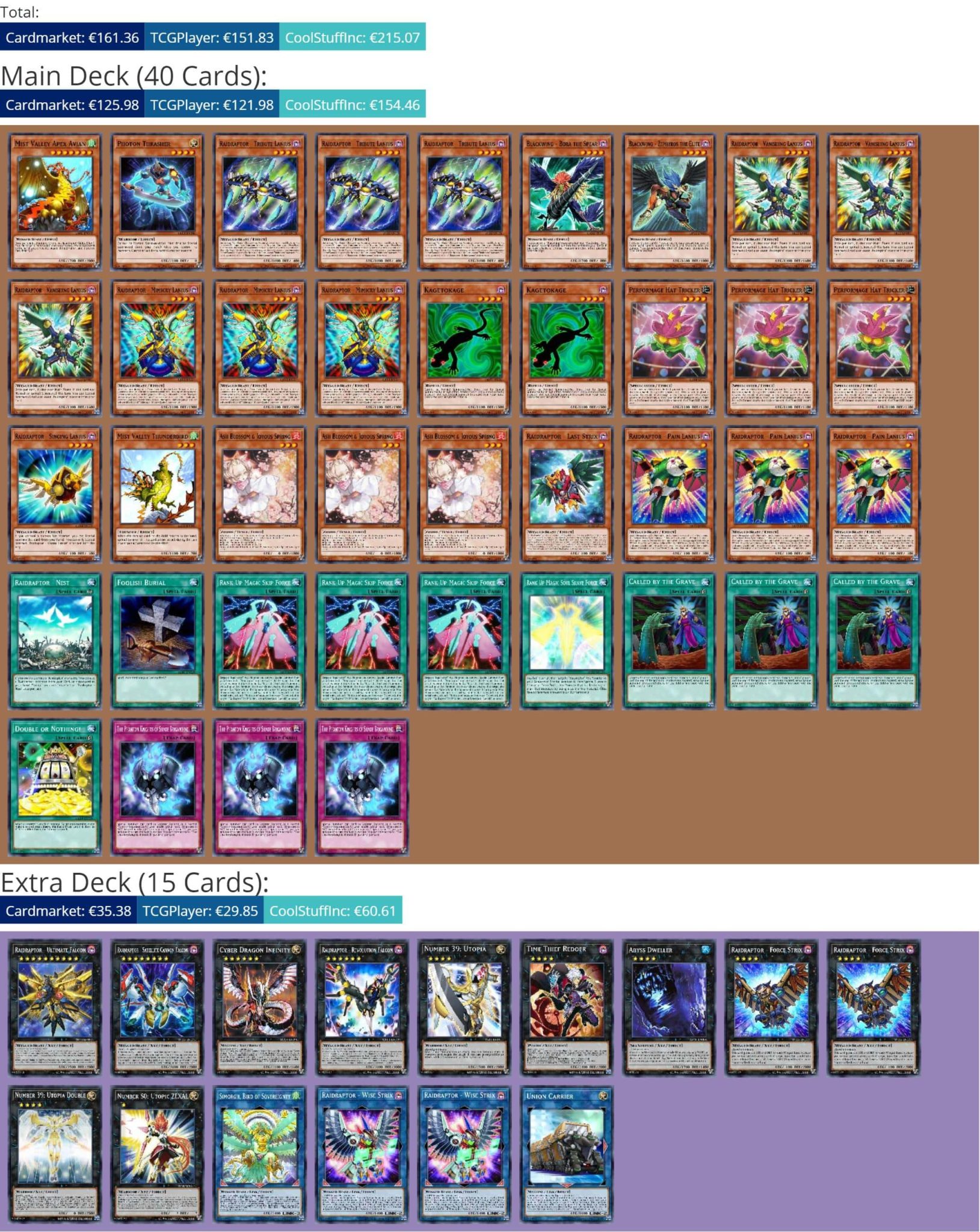 Deck Raidraptor - Yuginews